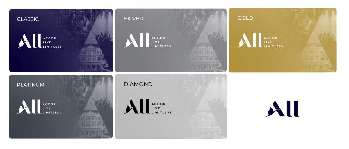 Accor Live Limitless (ALL) Status Levels & Benefits New Status Dimond ...