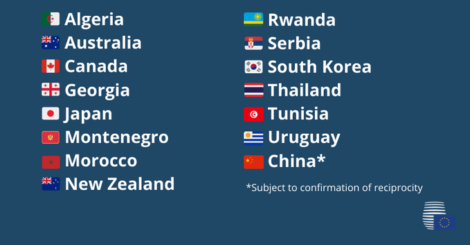 European Union Confirms 15 Countries Residents Welcomed To EU From 1 ...