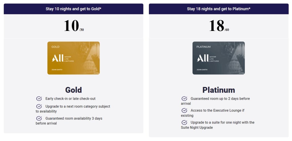 Accor Live Limitless : FAST TRACK – Get to your next ALL status level ...