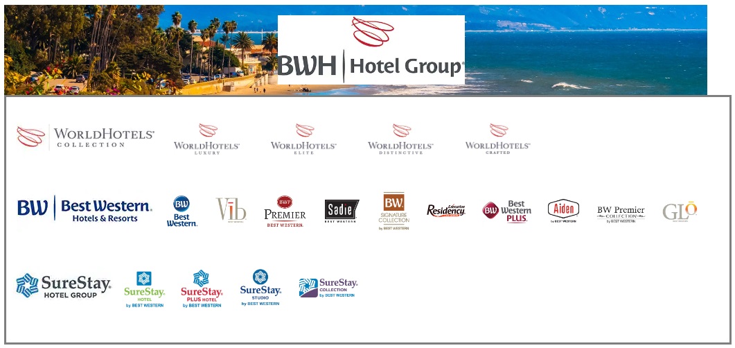 Best Western : Status Match In 2021 – เที่ยวล่าแต้ม Teaw La Taem