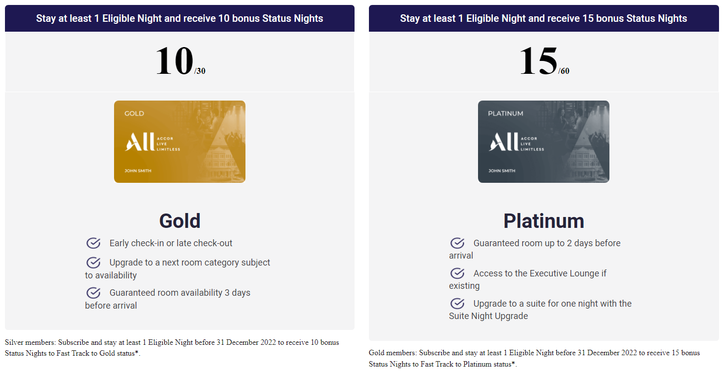 Accor Live Limitless : Accor Plus Platinum Fast Track – 20 Bonus Nights ...