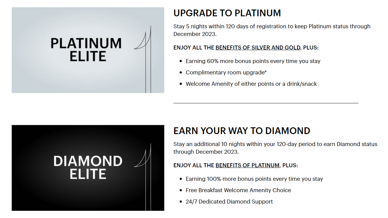 [Extended] IHG One Rewards : Status Match And Fast Track To Diamond ...