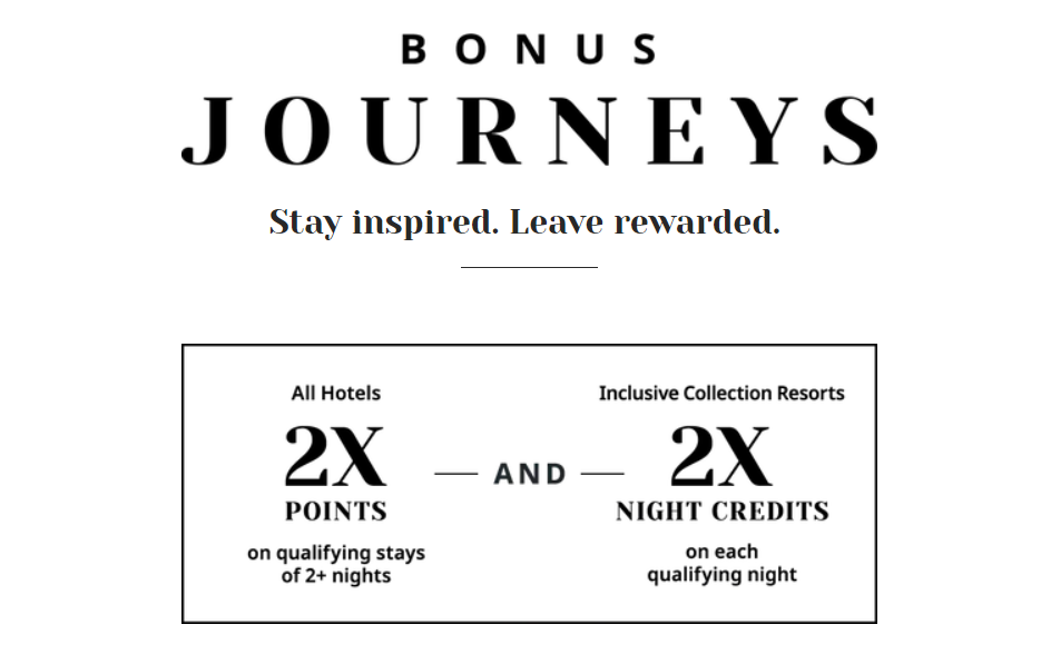 World Of Hyatt : “Bonus Journeys” Earn X2 bonus points every 2 nights ...
