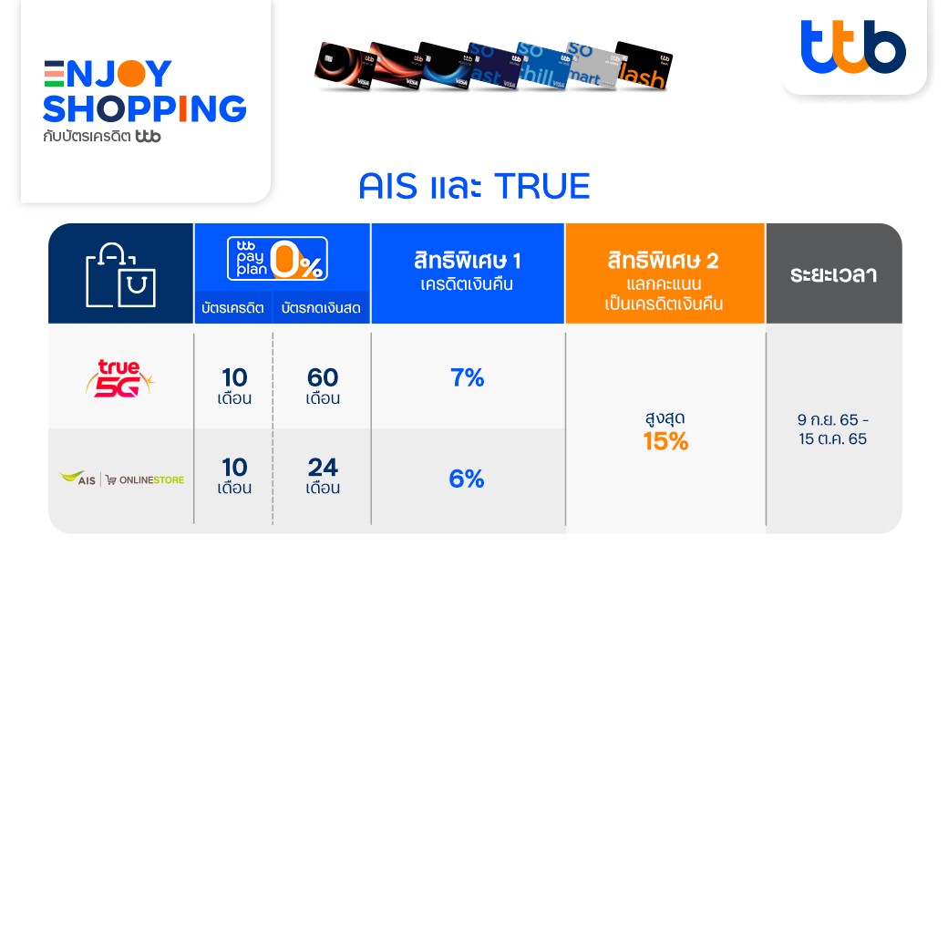 ttb bank : ttb flash – เที่ยวล่าแต้ม Teaw La Taem