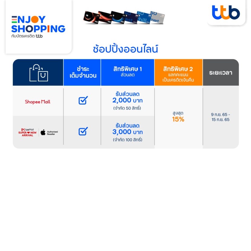 ttb bank : ttb flash – เที่ยวล่าแต้ม Teaw La Taem