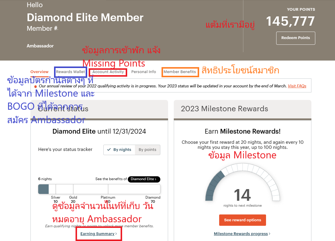 [Trick and Tips] IHG One Rewards : Guide IHG Completed Newbie to Pro ...